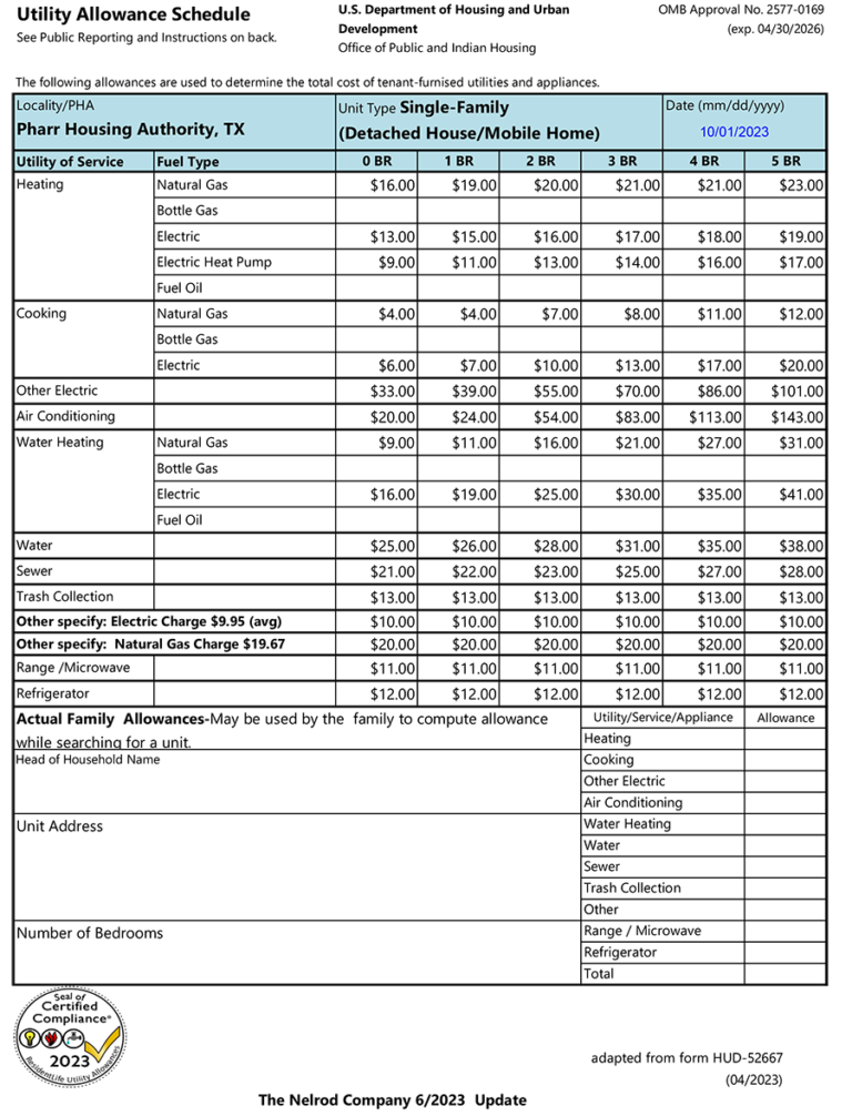 Utility Allowance Schedules
